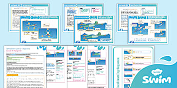 Twinkl Swim | Swimming Scheme of Work | Twinkl - Twinkl