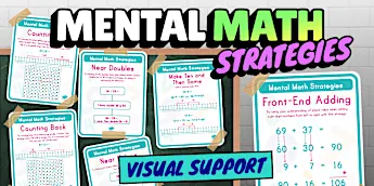 Mathematics Posters | twinkl.com