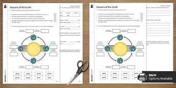 KS3 Physics | Secondary Science Resources | Beyond - Twinkl