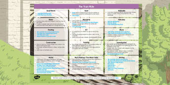 The Train Ride - EYFS Lesson Planning Resources - Twinkl