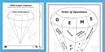 Mathematics Graphic Organizers | twinkl.com