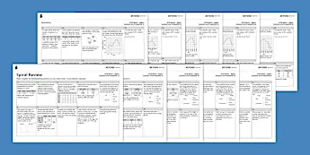 GCSE Statistics Resources | twinkl.co.uk