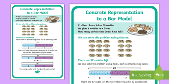 Bar Models | twinkl.com.au