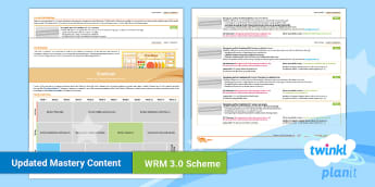KS2 White Rose Maths Steps to Progression Overviews - Twinkl