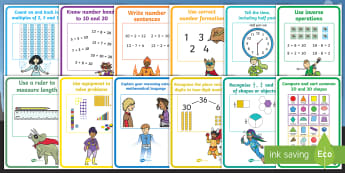 Maths Targets - Assessment - KS1 Maths - Twinkl
