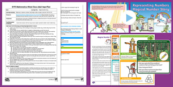 Mythical Beasts Early Years (EYFS) - Twinkl