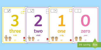 Arabic Numbers | twinkl.ca