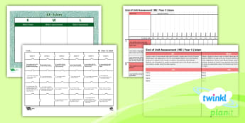 PlanIt Islam - Year 3 RE Resources - Quran Lessons - Twinkl