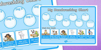 Displays | Hygiene | Personal Health and Safety | EYLF