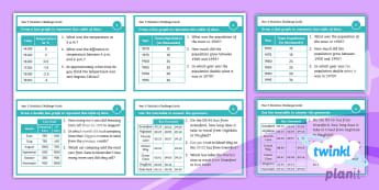 Year 5 Statistics Primary Resources - PlanIt Maths Year 5 Primary