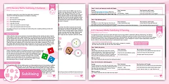 Subitising Mathematics • Twinkl.ca