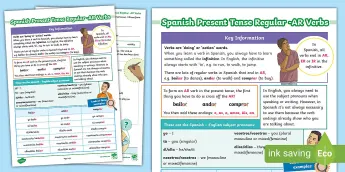 Verb Conjugation Worksheets | twinkl.com.au