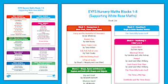 Nursery Maths Scheme of Learning | White Rose Maths - Twinkl