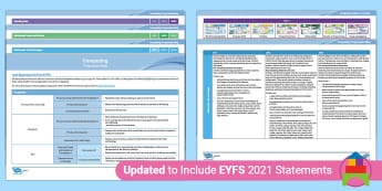Computing KS1 Resources - Information Technology
