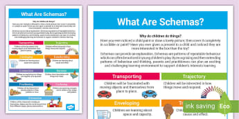 Parents Guides to Early Years Schemas and Concepts - Twinkl