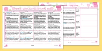 Toddler Room Weekly Plans for Topics & Events | Twinkl EYFS