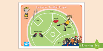 Australian Football League | AFL Teaching Resources - Twinkl