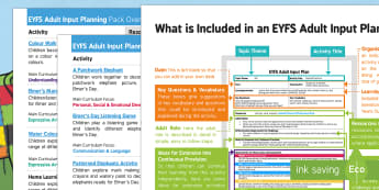 Elmer - David McKee Lesson Plans and Ideas Early Years (EYFS) - Pr