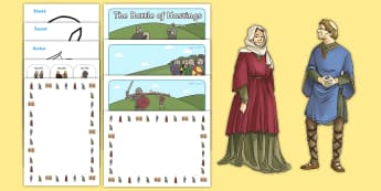 Normans | KS2 History | Twinkl - Twinkl