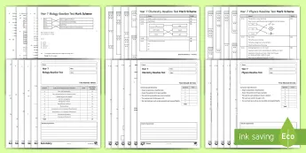 KS3 Baseline Assessments | twinkl.co.uk