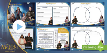 English Roald Dahl's Matilda The Musical - vities | Roald Dahl’