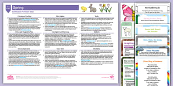 Activity Planning and Continuous Provision Ideas | Foundation