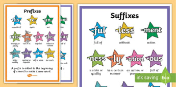 Displays and Visual Aids - Prefixes and Suffixes - Twinkl