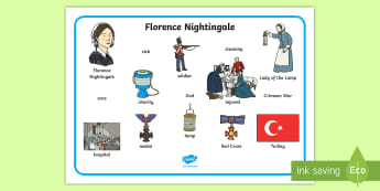Florence Nightingale Art KS1 - Primary Resources - Twinkl