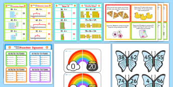 Classroom Signs and Labels - KS1 - Twinkl. Resources