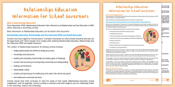 Relationships Resources KS1 and KS2 - RSE Education Guidance