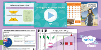 Describe and perform translations, reflections and rotations of shapes ...