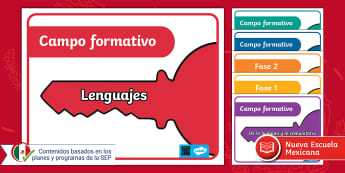 Información de la NEM Nueva Escuela Mexicana NEM