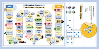 ESL Board Games for Adults | twinkl.co.uk