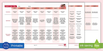 Grade R Term 1 Phonics | Category | Twinkl ZA - Twinkl