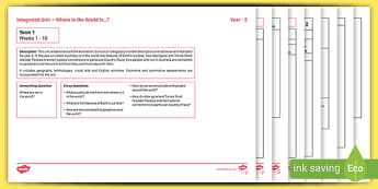 F - 2 | Integrated Units | Australian Teaching Resources