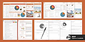 Earth Resources | twinkl.com.au