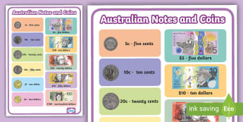 Counting Dollars and Coins Worksheets and PowerPoints