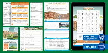 Fourth Grade Landforms | twinkl.com