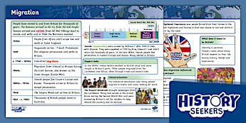 Migration Year 6 - UKS2 - History Seekers - Twinkl