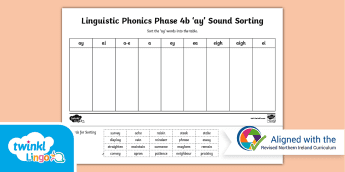 'ay' Sound Phonics Resources | twinkl.co.uk