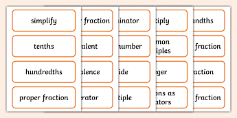 Mathematics Vocabulary Cards • Twinkl.com.au