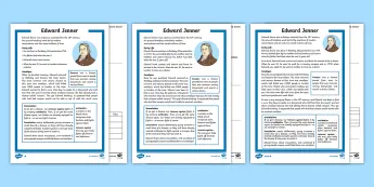 Edward Jenner Resources | twinkl.co.uk