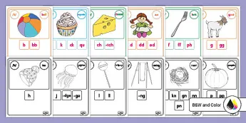 Phonics Posters | twinkl.com