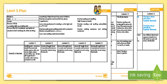 Week 6 Phase 5 - Phonics scheme of work - Twinkl