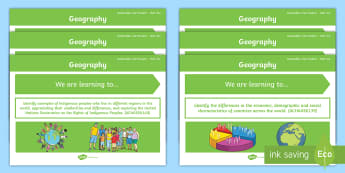 Year 5-6 HASS Planning & Assessment Resources - Twinkl