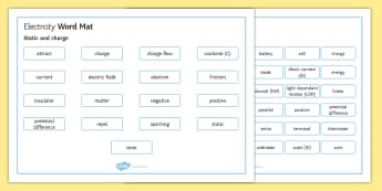 OCR Physics | GCSE Physics | Beyond - Twinkl