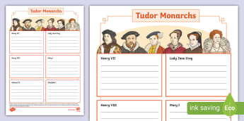 KS2 Tudors | Primary Tudor Resources | Twinkl - Twinkl