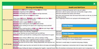 Characteristics of Effective Learning CoEL EYFS - Primary Resources