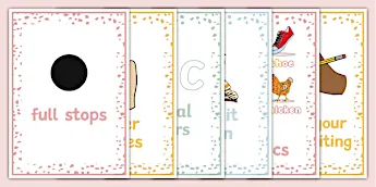 Punctuation Display Posters | twinkl.com.au