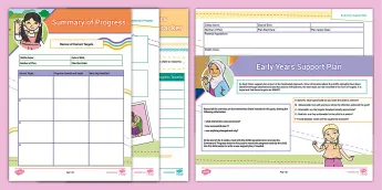 Graduated Approaches Early Years | twinkl.com.au